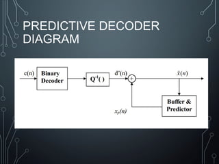Speech coding techniques | PPT | Digital Audio | Computer Software and Applications