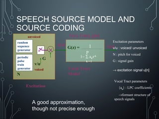 Speech coding techniques | PPT