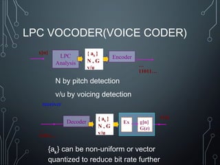 Speech coding techniques | PPT | Digital Audio | Computer Software and Applications