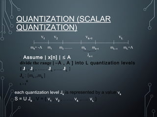 Speech coding techniques | PPT | Digital Audio | Computer Software and Applications
