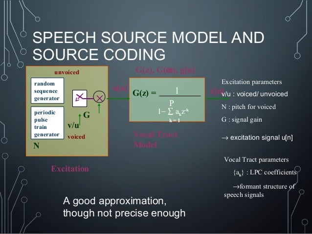 Speech Coding Techniques