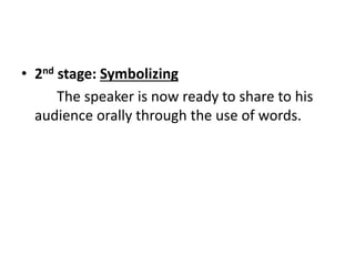 Speech communication ( Process and Levels) | PPT