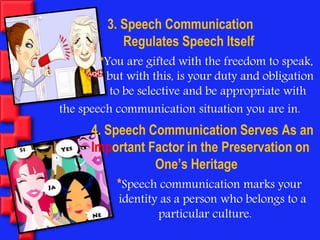 Speech Communication | PPTX
