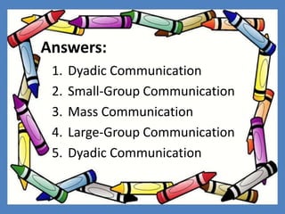 Speech communication forms | PPTX