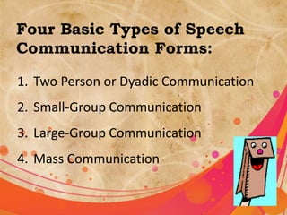 Speech communication forms | PPTX