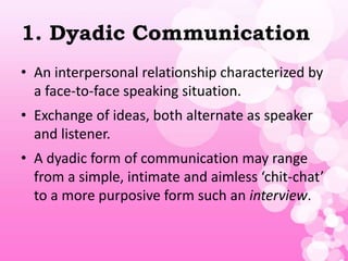 Speech communication forms | PPTX