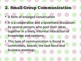 Speech communication forms | PPTX