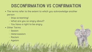 SPEECH COMMUNICATION VERBAL MESSAGES.pdf