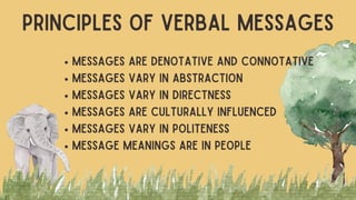 SPEECH COMMUNICATION VERBAL MESSAGES.pdf