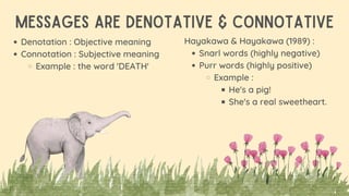 SPEECH COMMUNICATION VERBAL MESSAGES.pdf