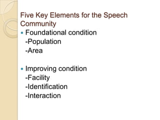 Speech communities | PPT