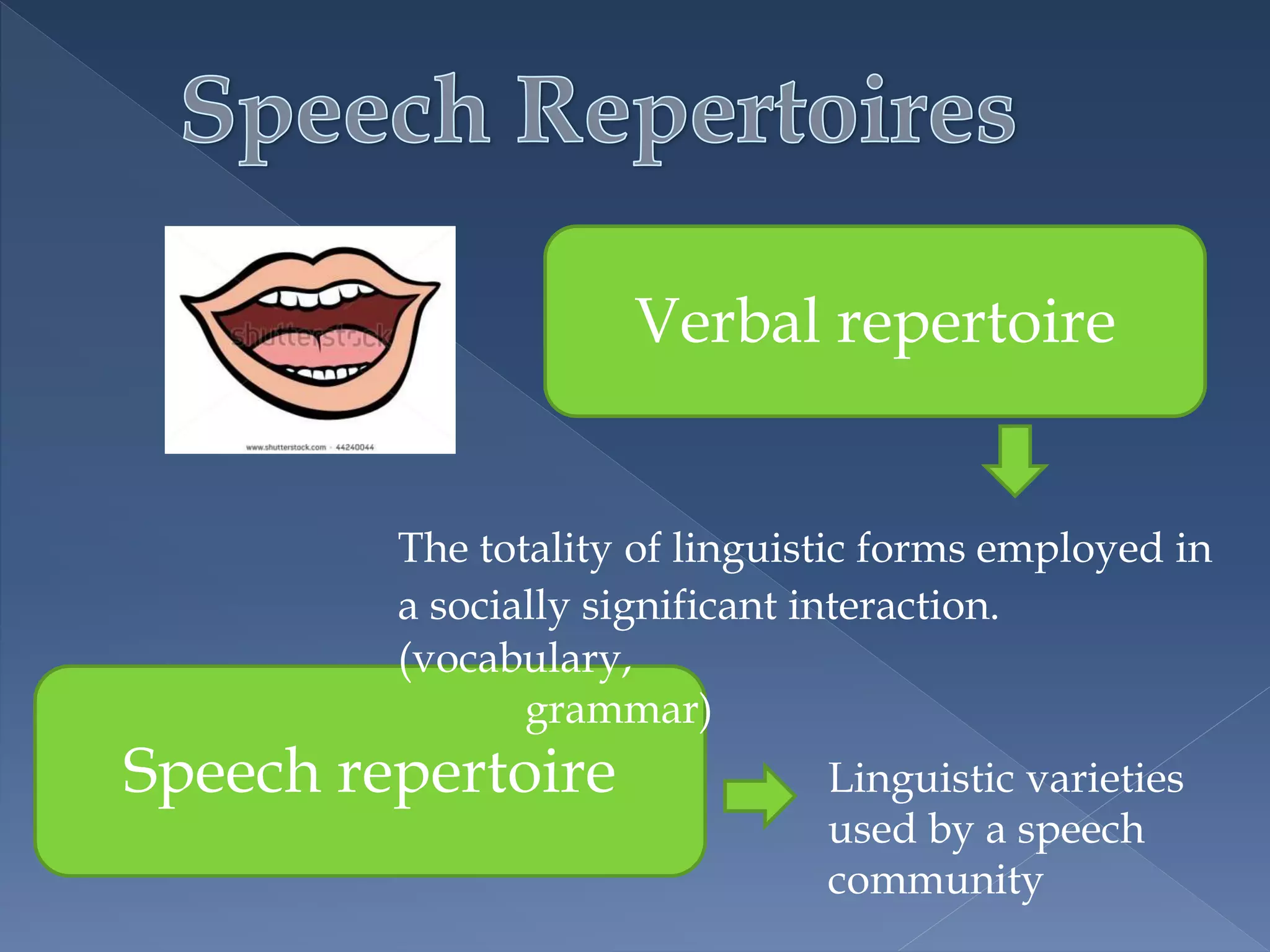 Speech communities | PPTX