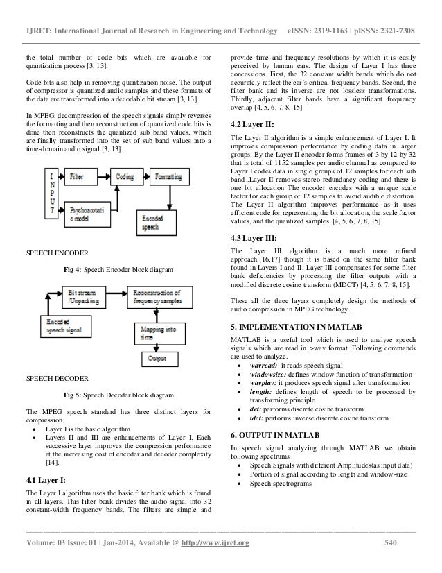 Speech Compression Analysis Using Matlab