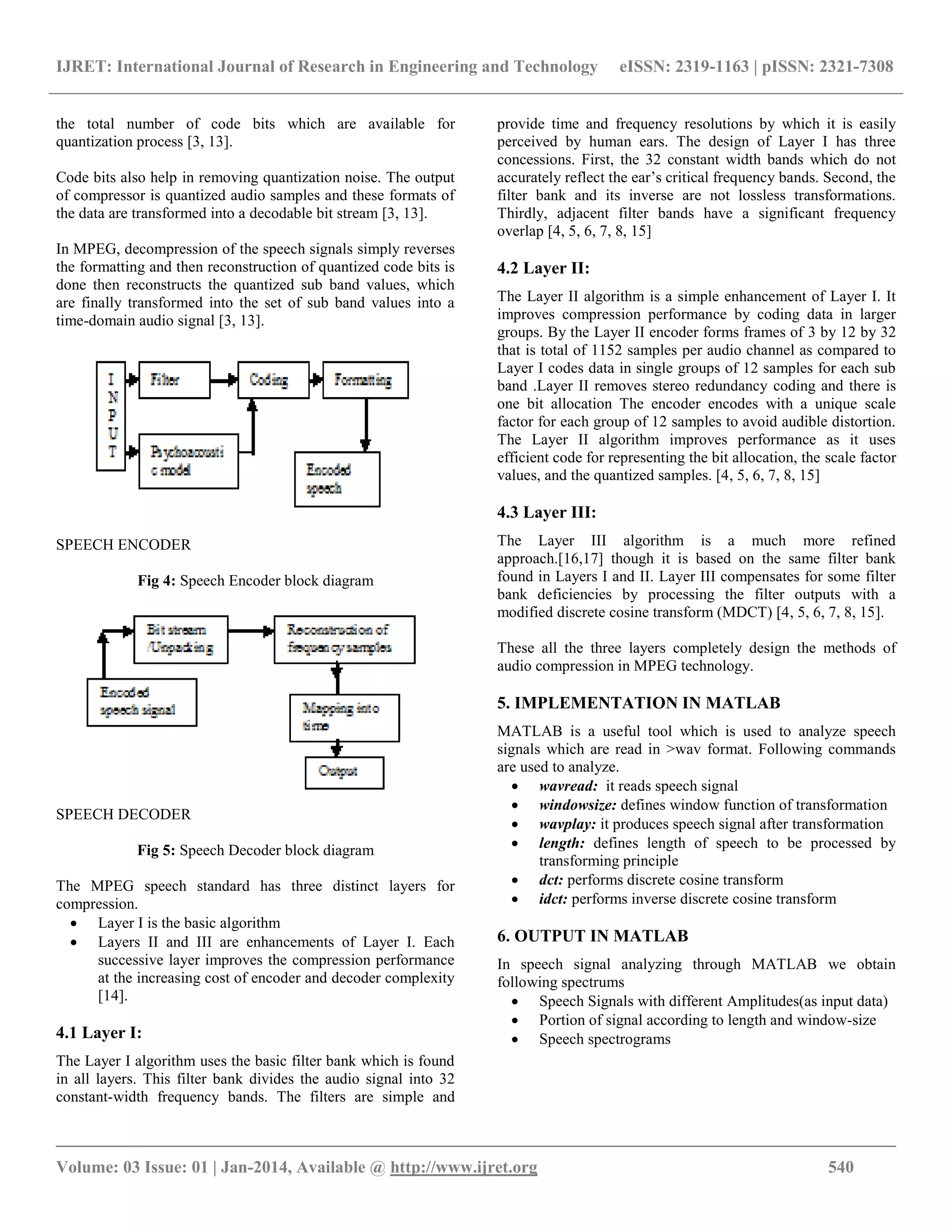 Speech compression analysis using matlab | PDF Speech compression analysis using matlab | PDF