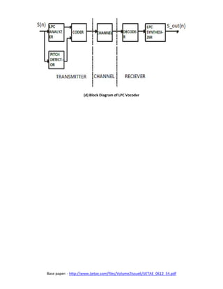 Speech compression using voiced excited loosy predictive coding (lpc ...
