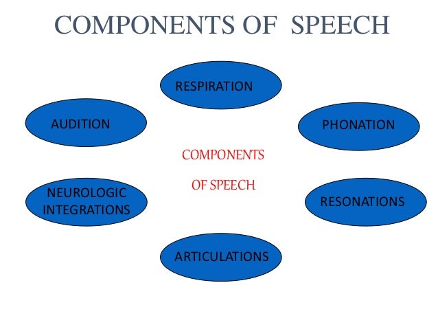 Speech consideration in complete denture