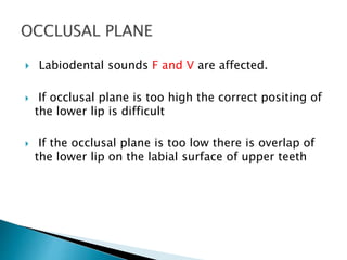 Speech consideration in complete dentures | PPTX