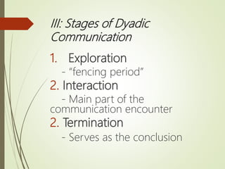 Speech context | PPTX