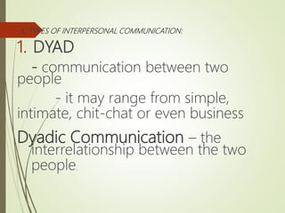 Speech context | PPTX