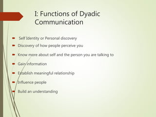 Speech context | PPTX