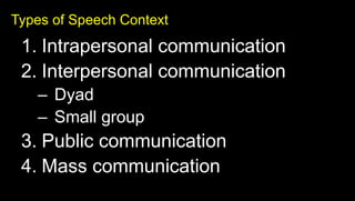 speech context.pptx
