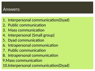 SPEECH CONTEXTS: INTRAPERSONAL, INTERPERSONAL, PUBLIC, & MASS ...