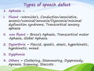 Speech defect and speech therapy | PPTX