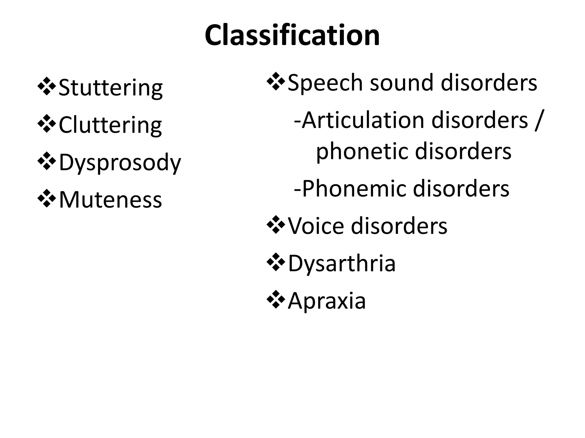 Speech defects | PPTX