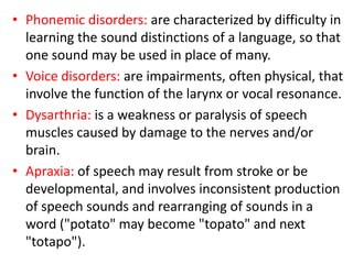 Speech defects | PPTX