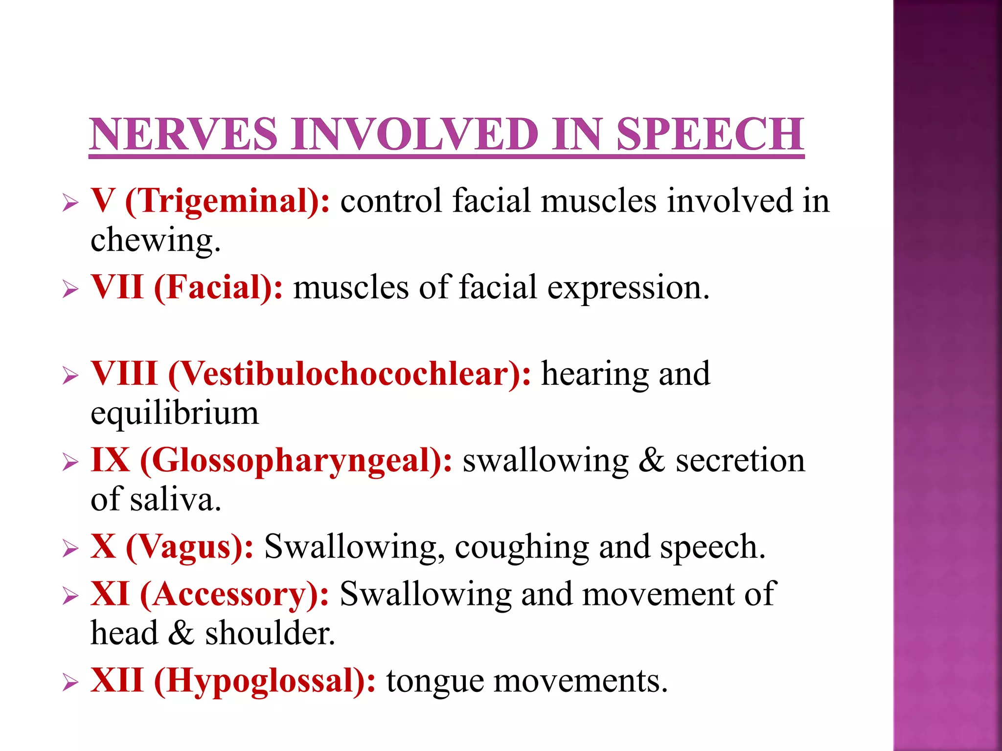 Speech defects and speech | PPTX