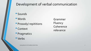 Speech delay and beyond | PPTX