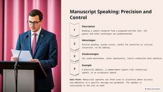 speech delivery 40 card , ., .m;ls.pptx