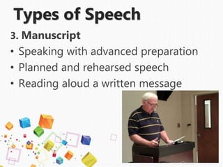 SPEECH_DELIVERY_pptx - Copy.pptx