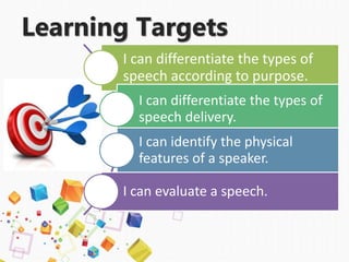 SPEECH_DELIVERY_pptx - Copy.pptx