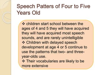 Speech Development and Speech Impairments | PPT