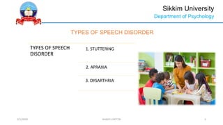 Speech disorder | PPTX