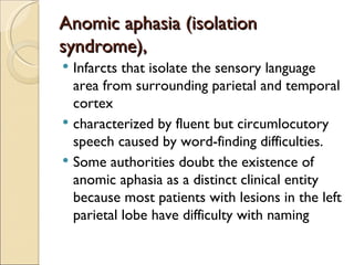Speech disorders by DR,ARSHAD | PPT
