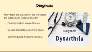 Speech disorders | PPT