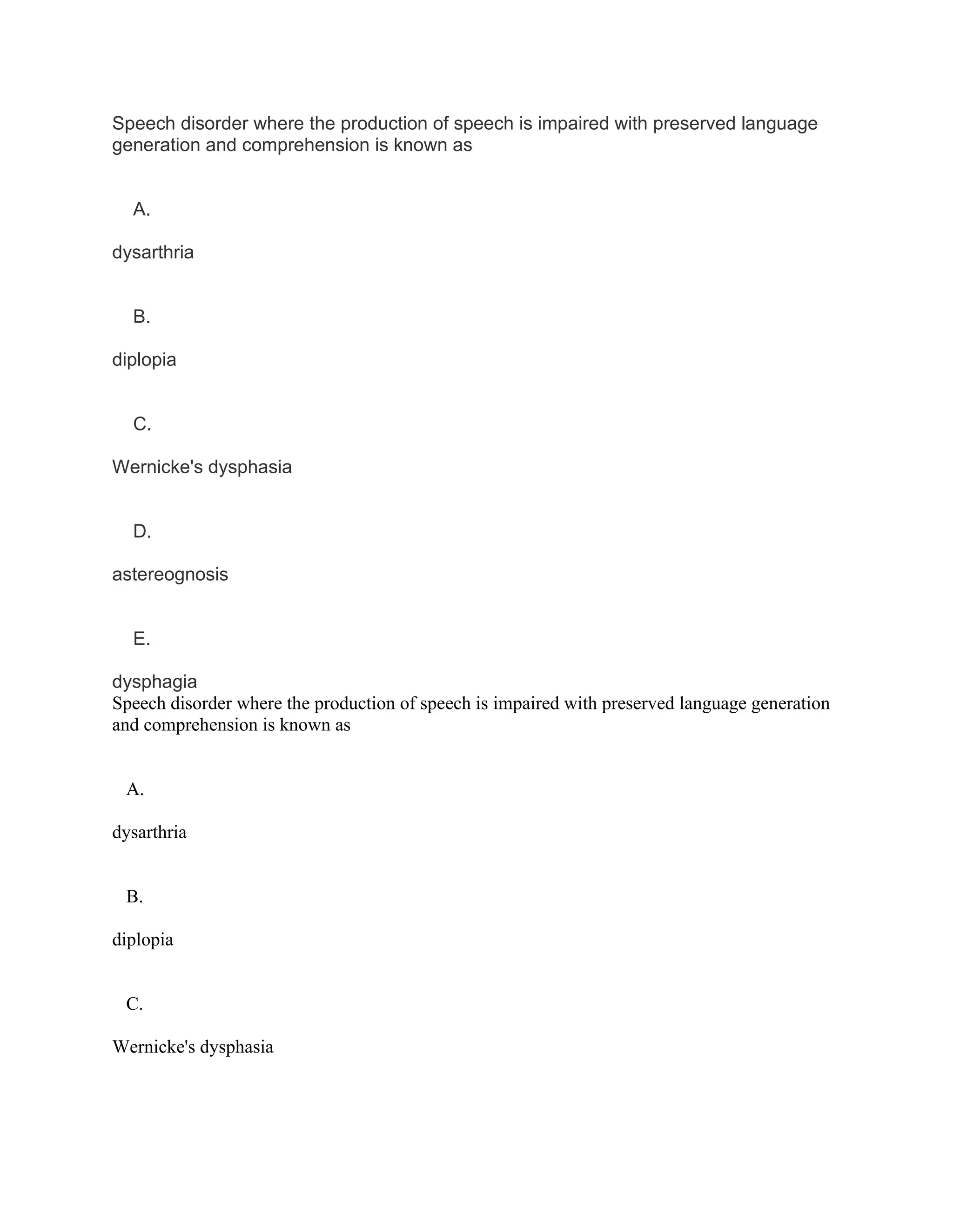 Speech disorder where the production of speech is impaired with preser.pdf
