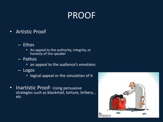 Speech EC Revised | PPT