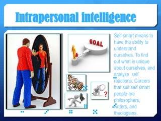 Multiple intelligence | PPT