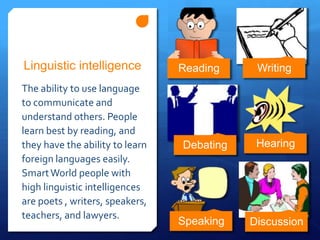 Multiple intelligence | PPT