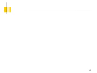 Speech encoding techniques | PPT