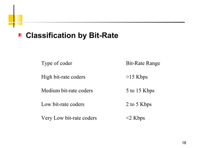 Speech encoding techniques | PPT | Digital Audio | Computer Software ...