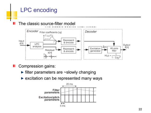 Speech encoding techniques | PPT | Digital Audio | Computer Software ...