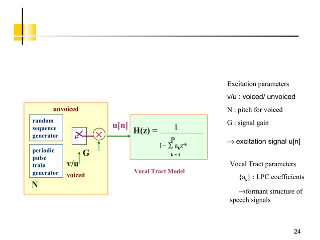 Speech encoding techniques | PPT | Digital Audio | Computer Software ...