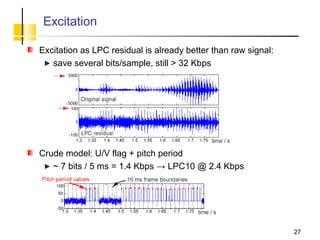 Speech encoding techniques | PPT