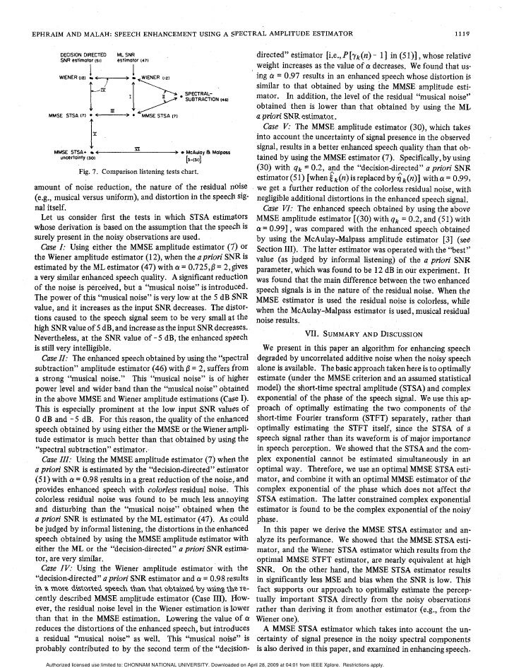 Speech Enhancement Using A Minimum Mean Square Error Short Time Spect…