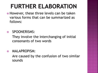 Speech error and slip of tongue | PPTX