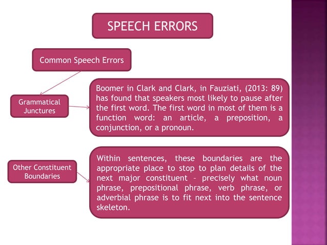Speech error and slip of tongue | PPTX